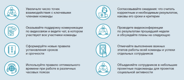 Как организовать удалённый и гибридный формат работы: кейс Webinar Group